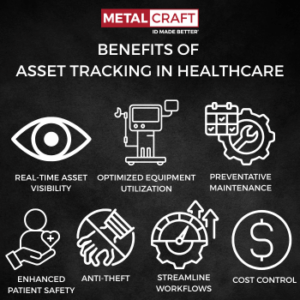 Asset Tracking for Healthcare - Metalcraft, Inc.